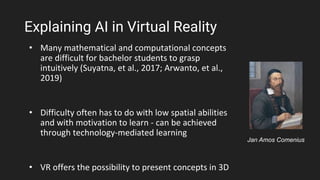 Presentation Marie Postma | PPT