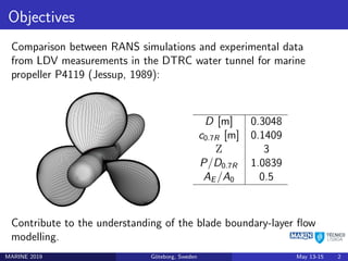 Analysis of the Blade Boundary-Layer Flow of a Marine Propeller with RANSE | PDF