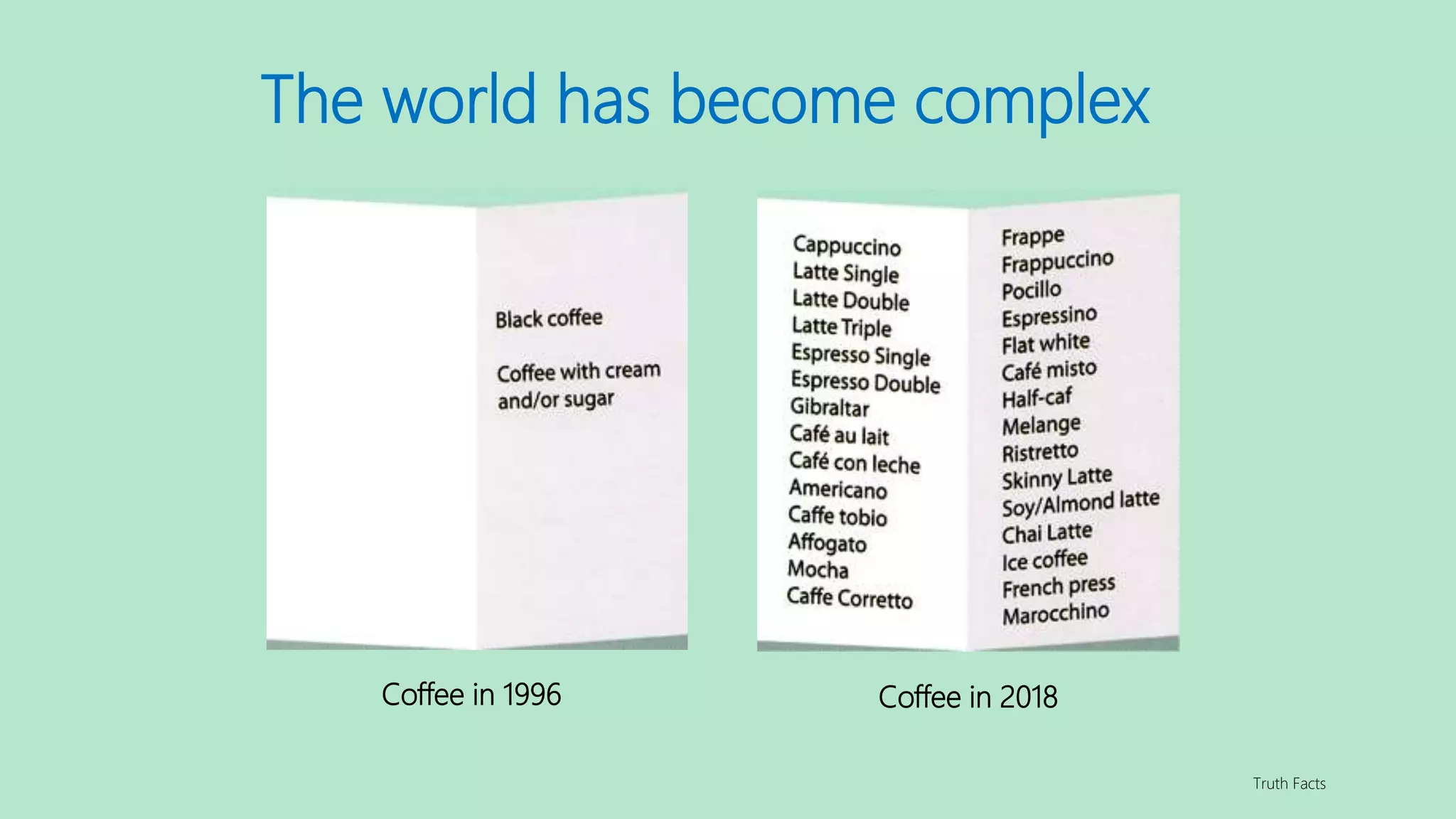 Wellingtone PPM - What's in the Future for PMOs | PPTX