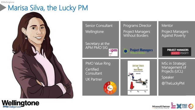 Wellingtone PPM - What's in the Future for PMOs | PPTX