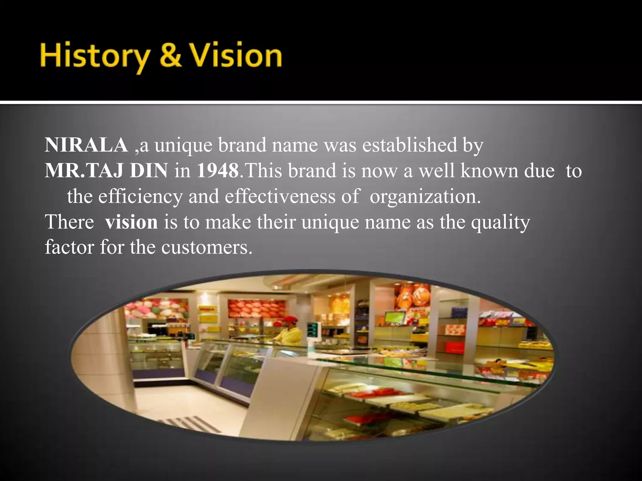 Nirala Sweets | PPTX