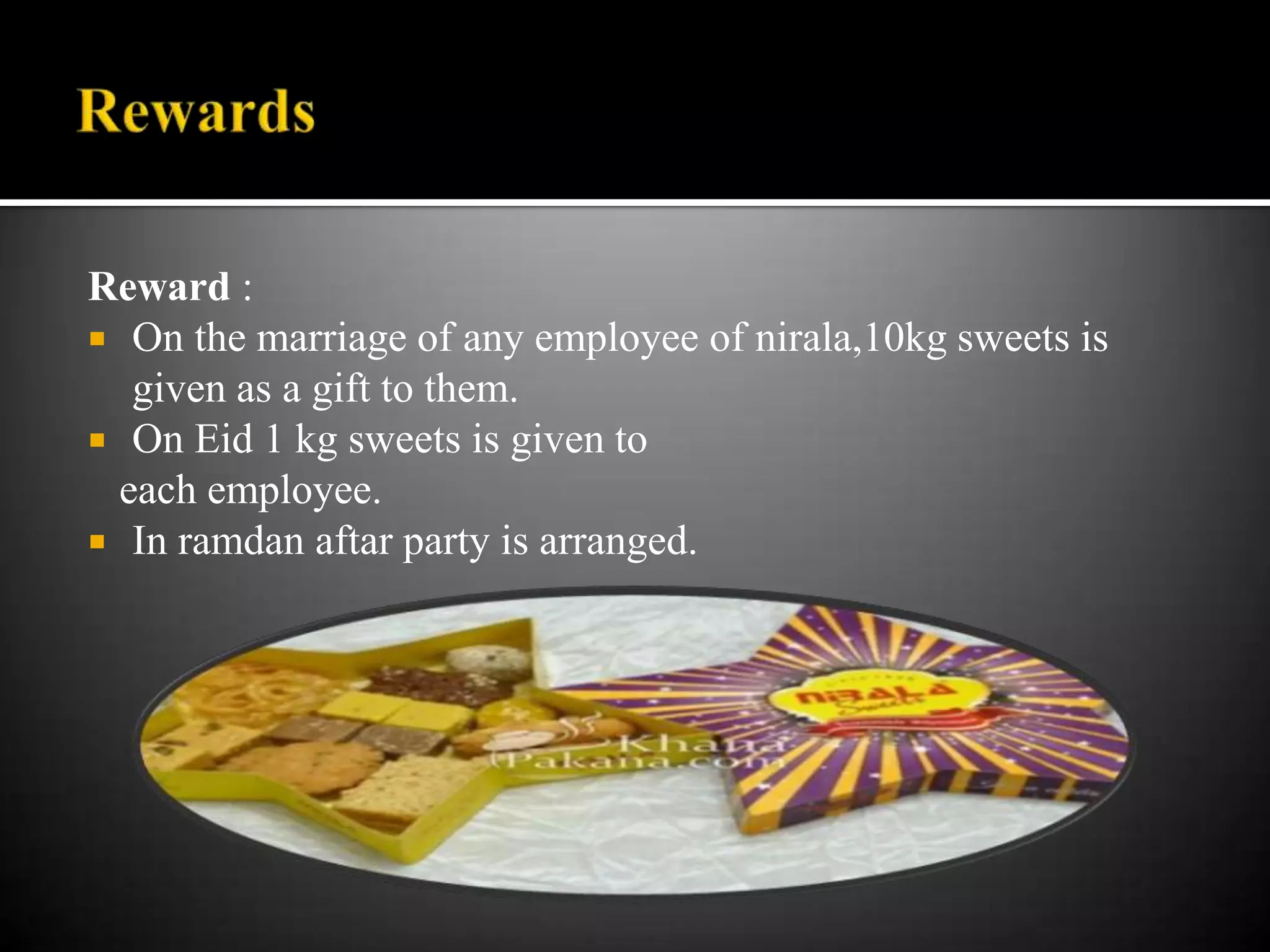 Nirala Sweets | PPTX