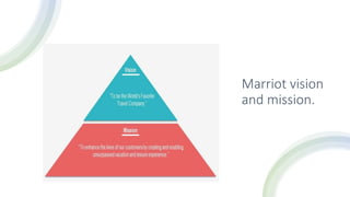 presentation marketing.pptx