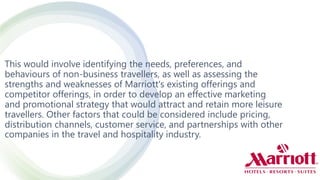 presentation marketing.pptx