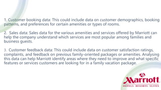 presentation marketing.pptx