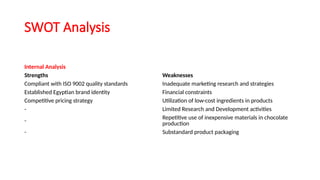 Presentation marketing corona chocolate company.pptx