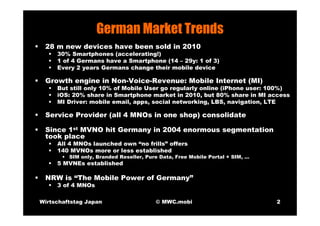 Presentation Mark Waechter | PPT