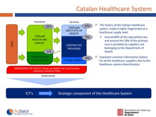Dr. Jordi Martínez, ICT Strategy in the Catalan Health Care and Social ...