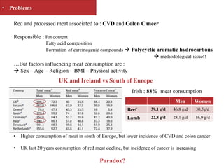 Meat Consumption benefit or risk? | PDF