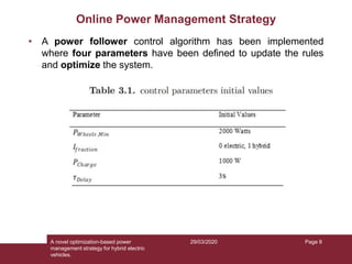 Master thesis_ University of Rome La Sapienza _ A novel optimization ...