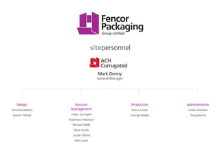 Presentation Master With Key Brands Nov 2011 | PDF | Business ...