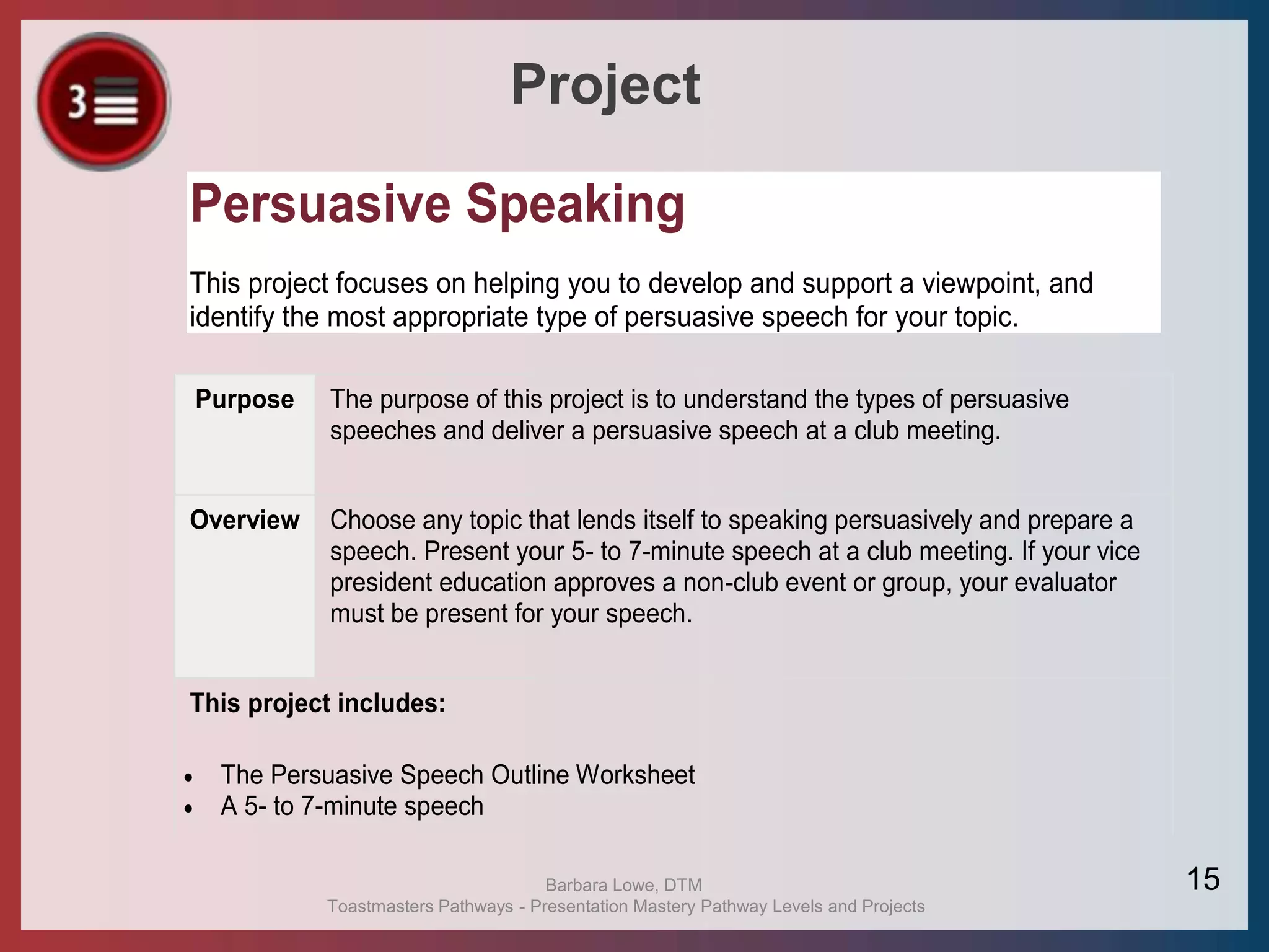 Presentation Mastery Pathway Levels and Projects | PPTX