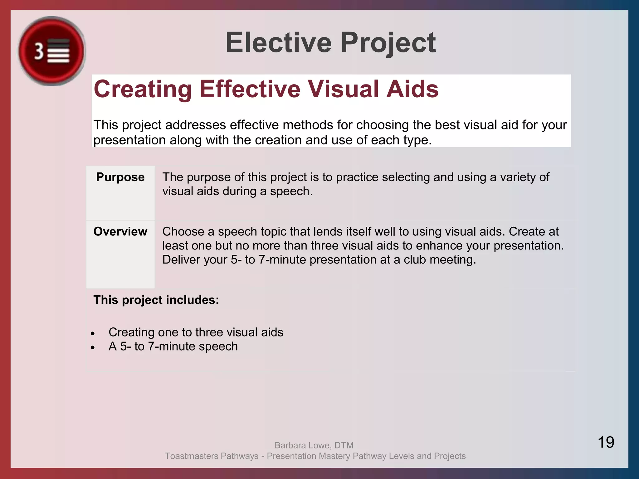 Presentation Mastery Pathway Levels and Projects | PPTX