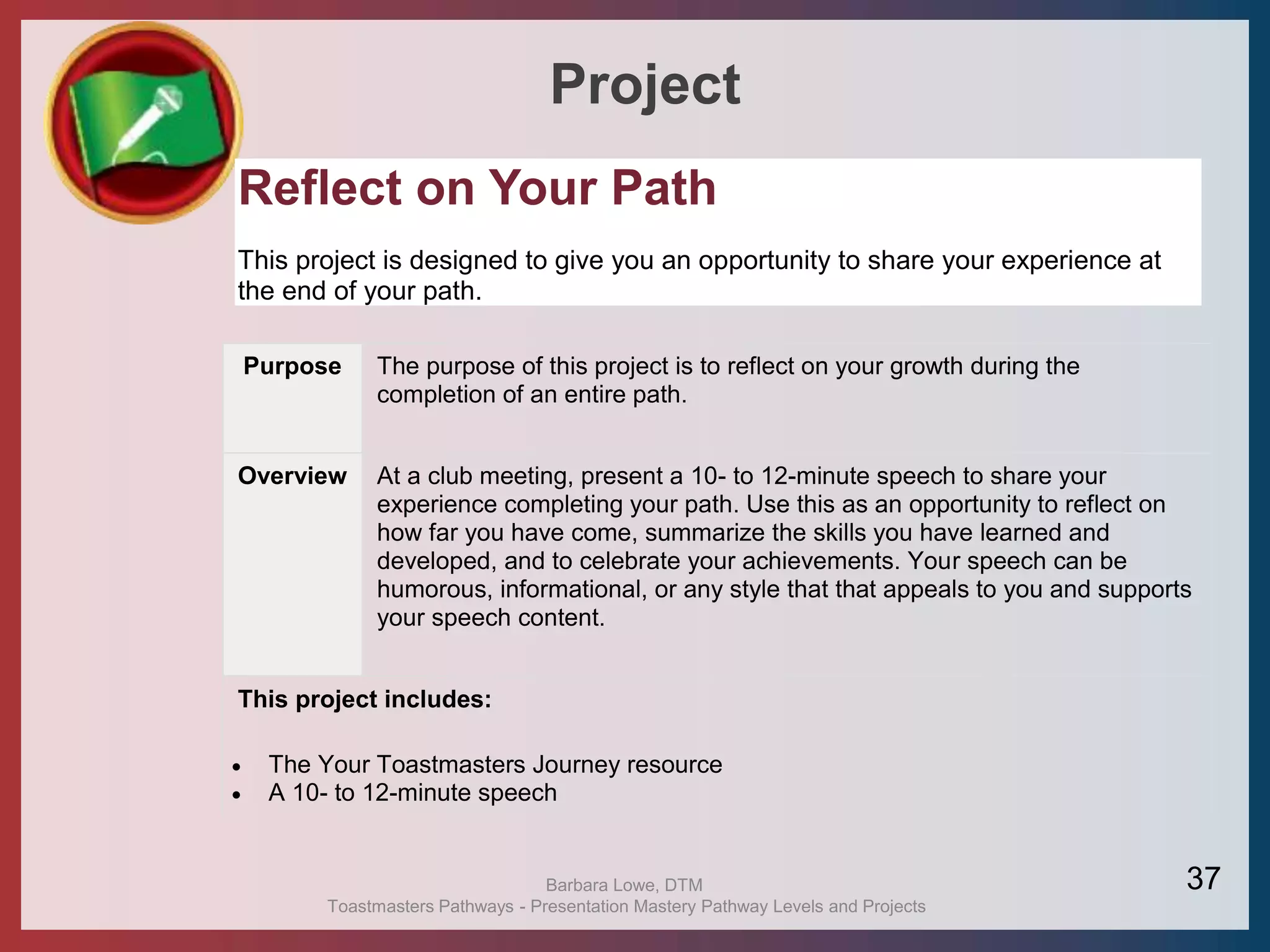 Presentation Mastery Pathway Levels and Projects | PPTX