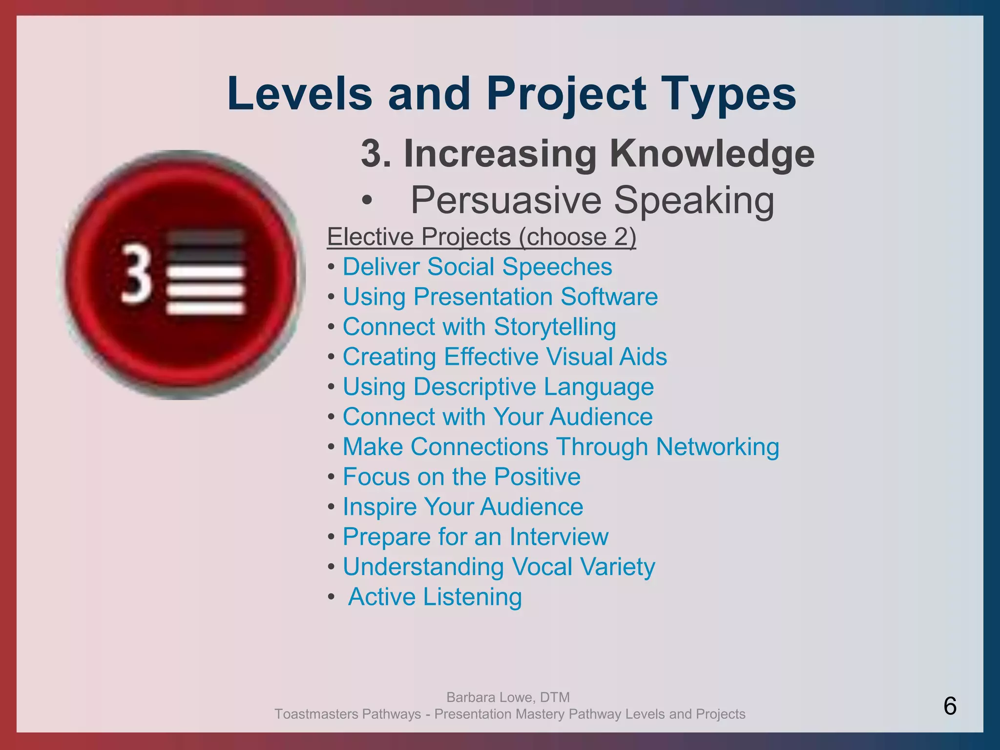 Presentation Mastery Pathway Levels and Projects | PPTX