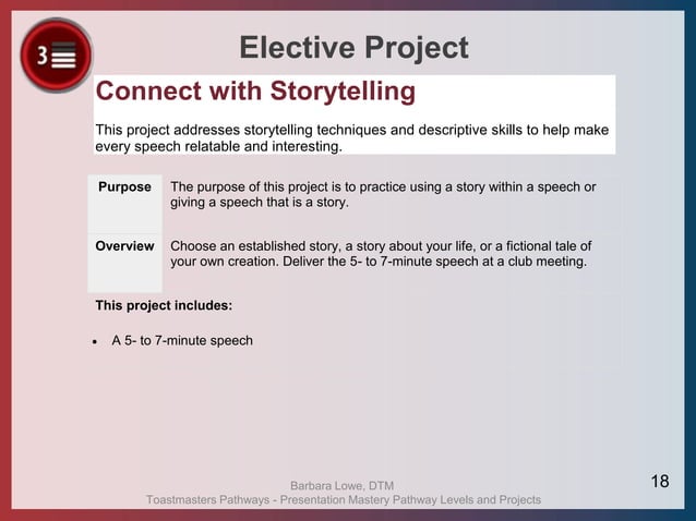Presentation Mastery Pathway Levels and Projects | PPTX