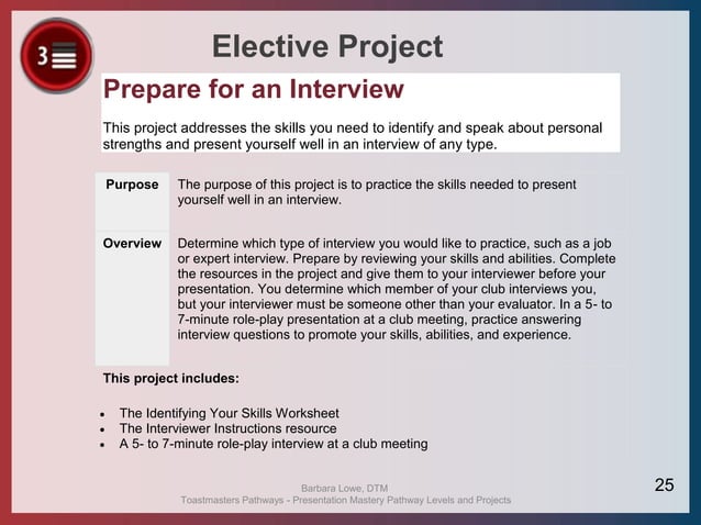 Presentation Mastery Pathway Levels and Projects | PPTX