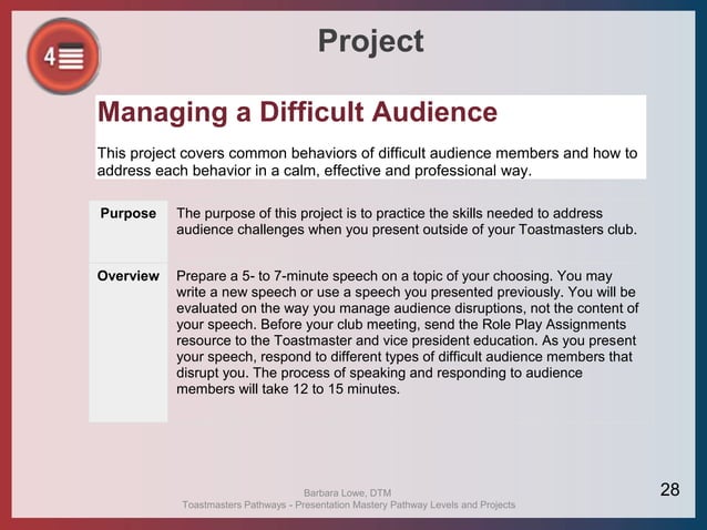 Presentation Mastery Pathway Levels and Projects | PPTX