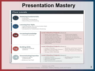 Presentation Mastery Pathway Levels and Projects | PPTX