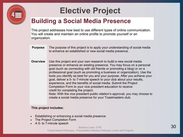 Presentation Mastery Pathway Levels and Projects | PPTX
