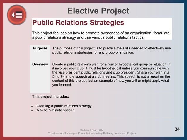 Presentation Mastery Pathway Levels and Projects | PPTX