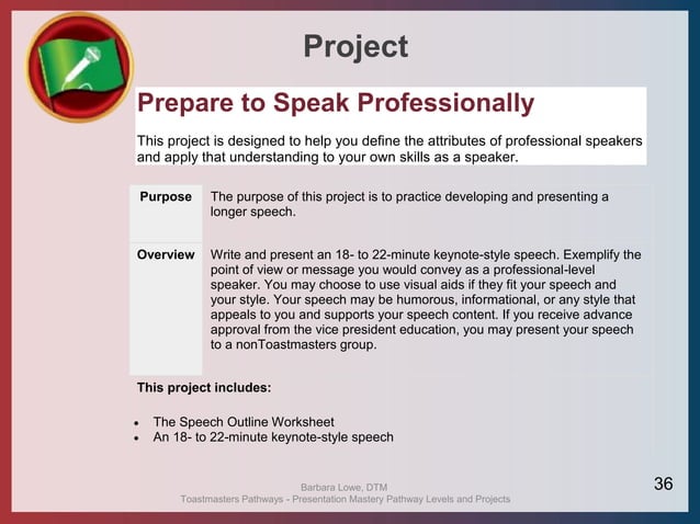 Presentation Mastery Pathway Levels and Projects | PPTX