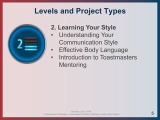 Presentation Mastery Pathway Levels and Projects | PPTX