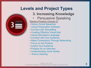 Presentation Mastery Pathway Levels and Projects | PPTX