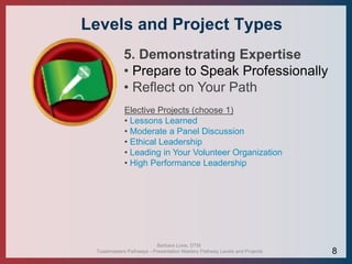 Presentation Mastery Pathway Levels and Projects | PPTX