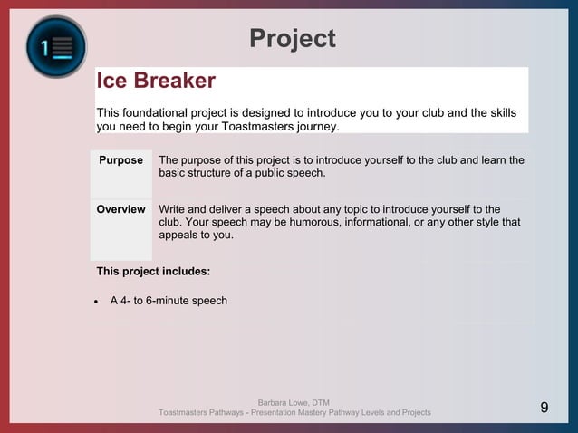 Presentation Mastery Pathway Levels and Projects | PPTX