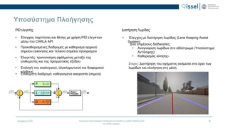 Camera-driven behavioral planning for autonomous vehicles on the CARLA ...
