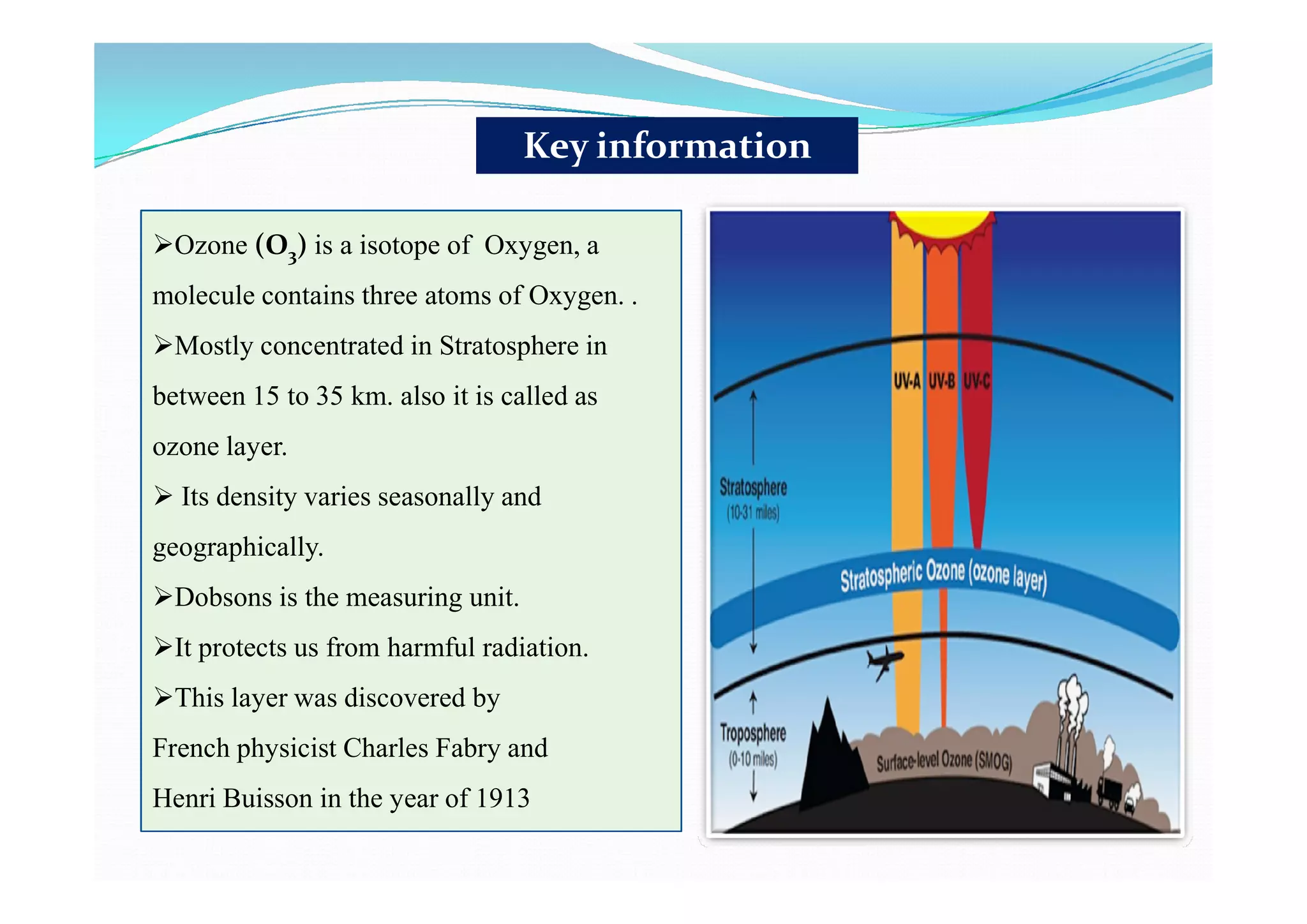 Ozone Layer: Its Depletion and Impacts | PDF