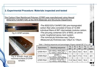 Ultrasound inspections on glass fiber/phenolicresin and on carbon fiber ...