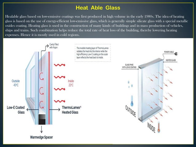 Glass and Its Types | PDF | Geology | Science