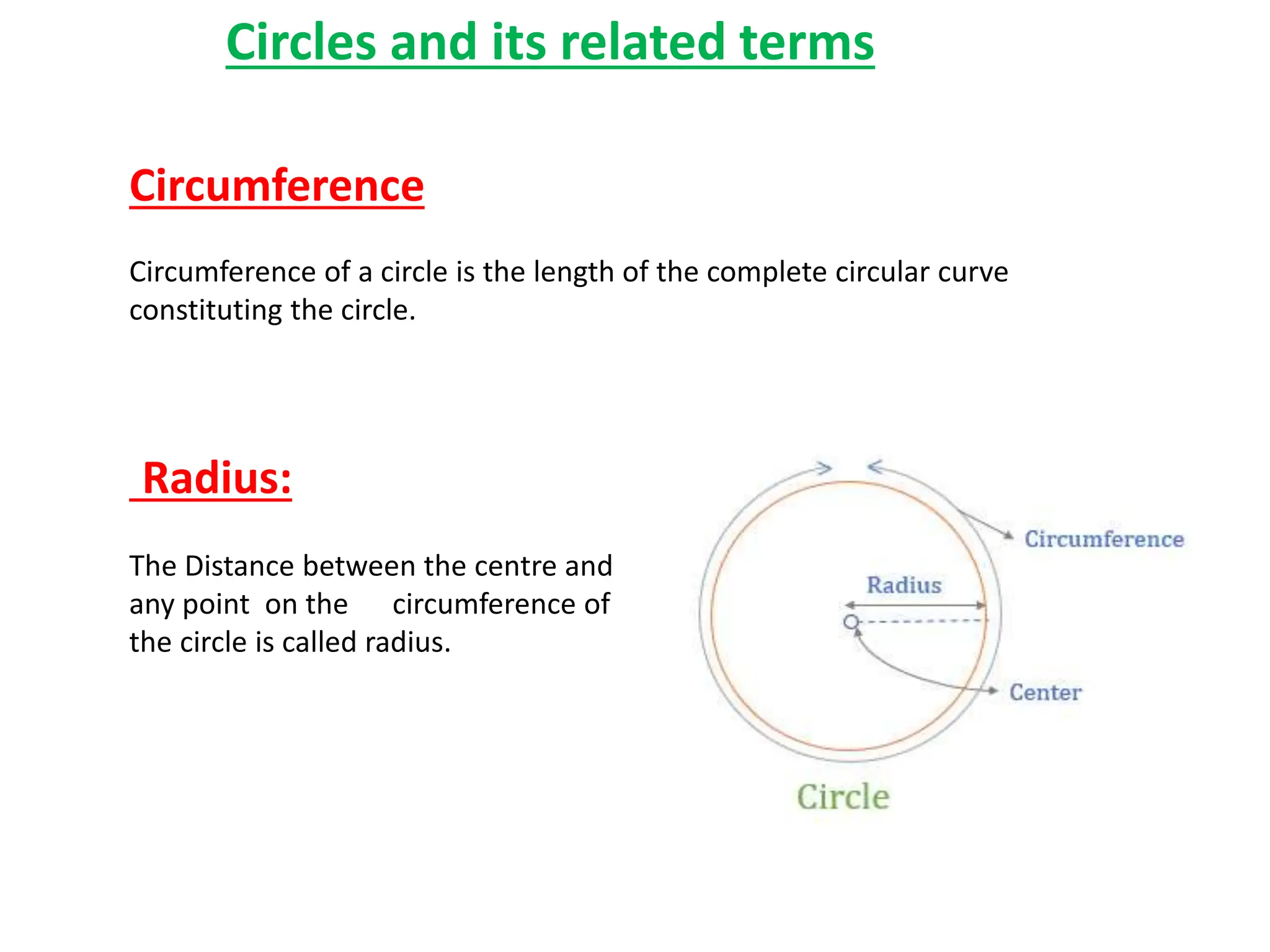 Circle Presentation on a topic in mathematics.pptx