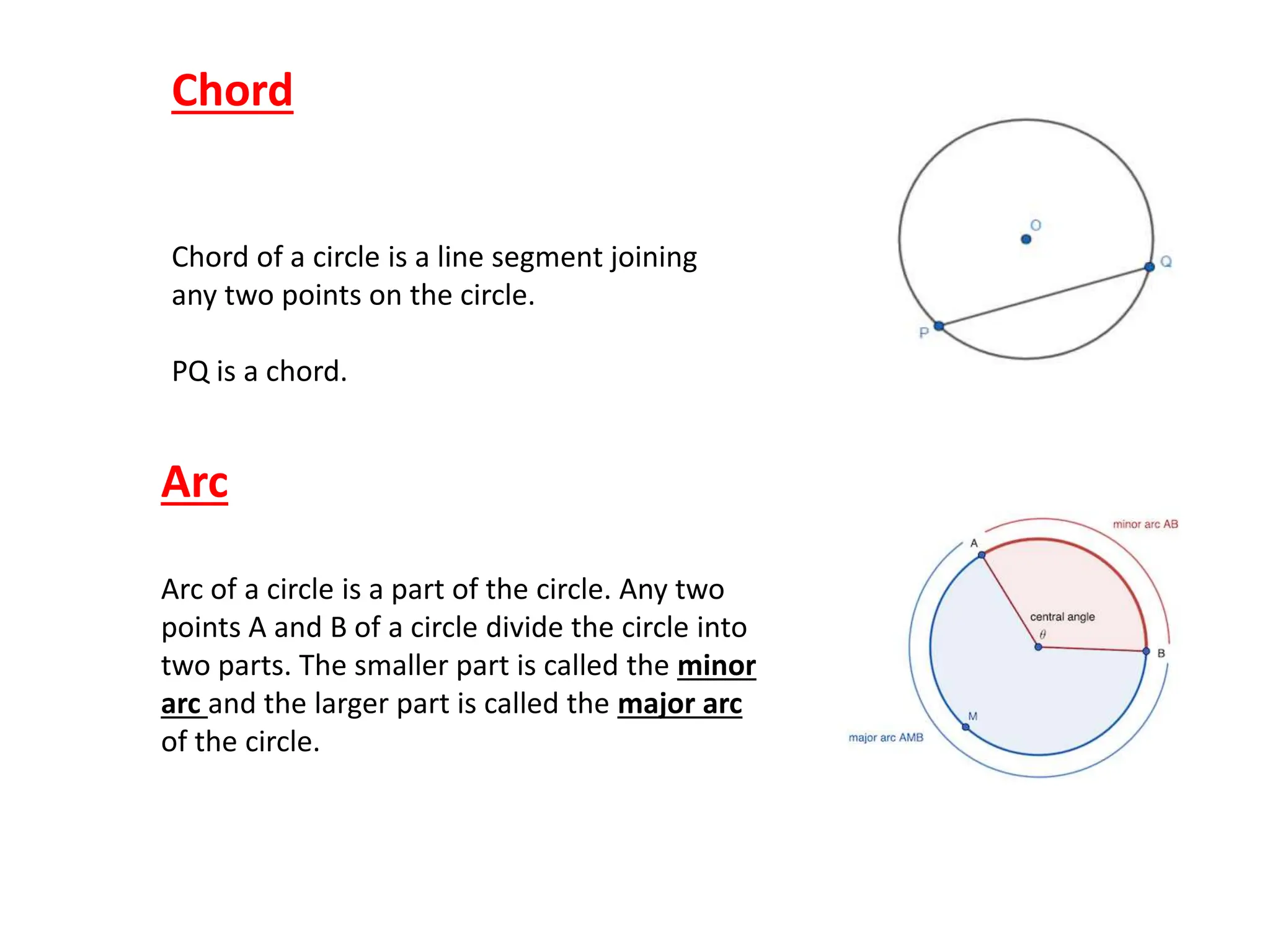 Presentation on the topic of mathematics - Circle | PPTX