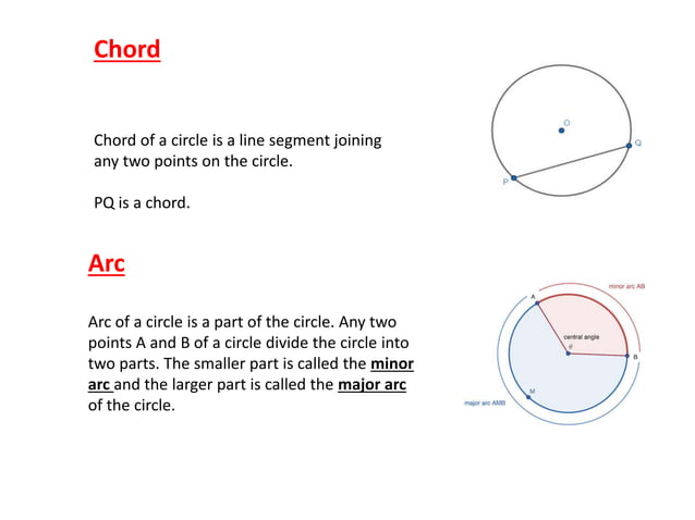 Presentation on the topic of mathematics - Circle | PPTX
