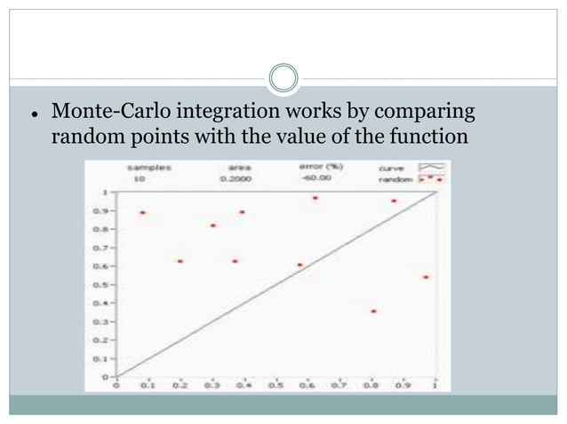 Monte Carlo Simulation | PPTX | Dental Health | Diseases and Conditions