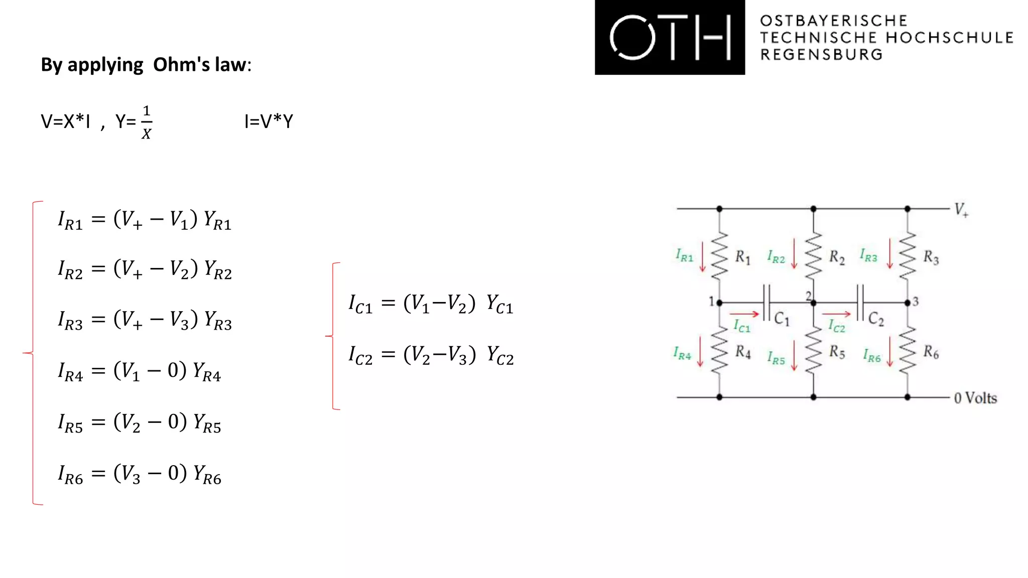Solving Linear system of equations Mathematics.pdf.pptx