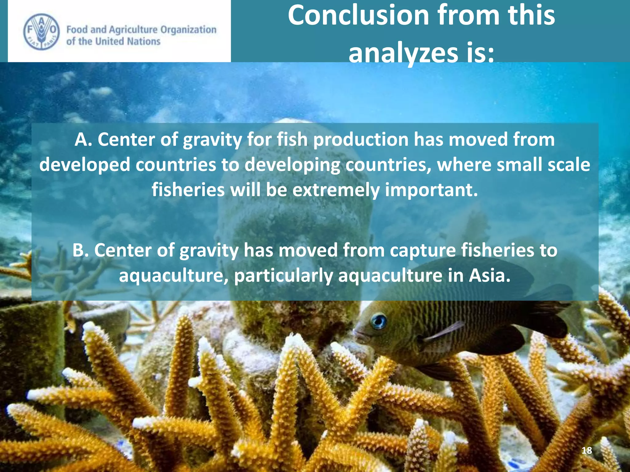 International trade in fish and fish production | PPTX