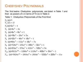 Presentation mathmatic 3 | PPT