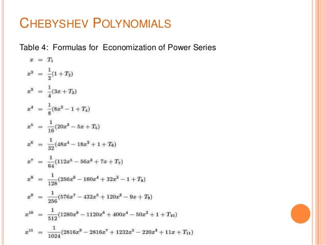 Presentation mathmatic 3