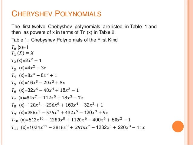 Presentation mathmatic 3