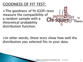 Goodness Of Fit Test | PPTX