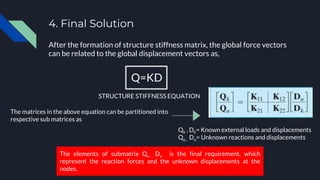 Presentation Matrix Methods final.pptx