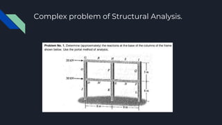 Presentation Matrix Methods final.pptx