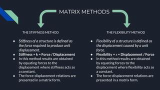 Presentation Matrix Methods final.pptx