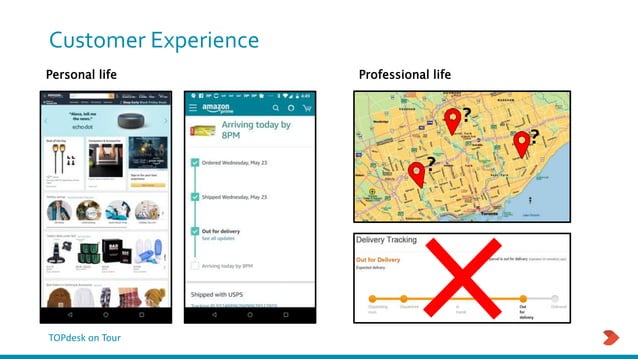 TOPdesk Service Excellence Maturity Model | PPT