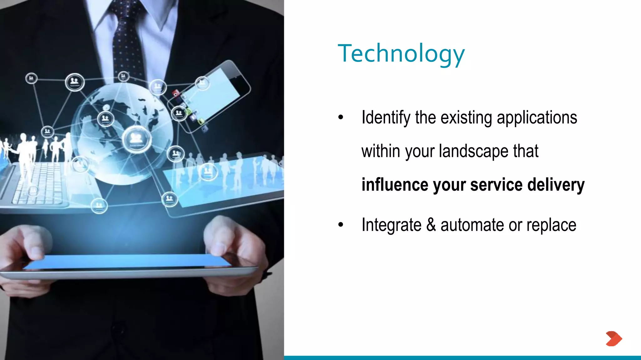 TOPdesk Service Excellence Maturity Model | PPTX
