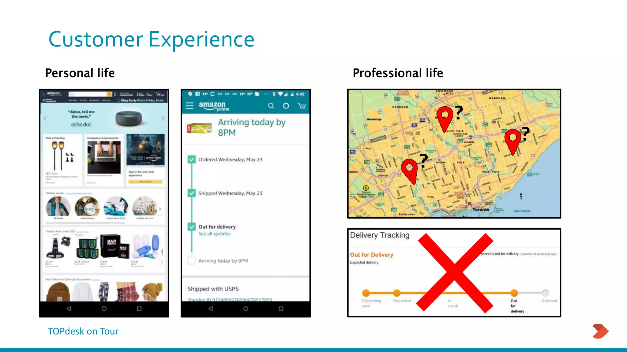 TOPdesk Service Excellence Maturity Model | PPTX